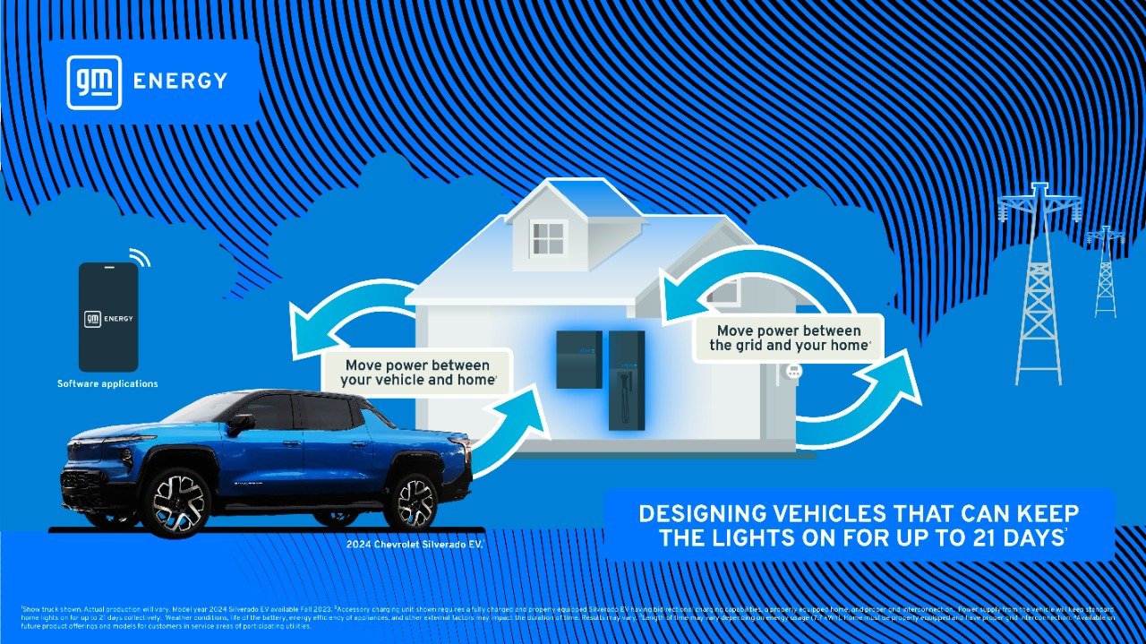 GM Energy: el nuevo ecosistema energético de General Motors | Movilidad Motor